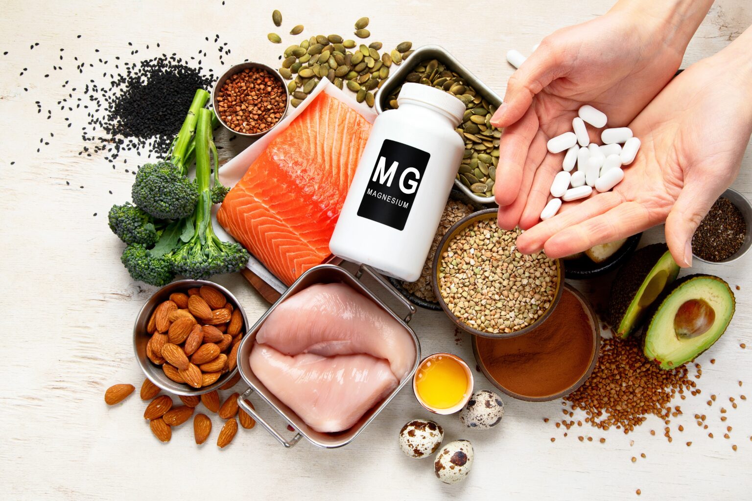 The State of U.S. Supplements in 2025 | Health Genesis